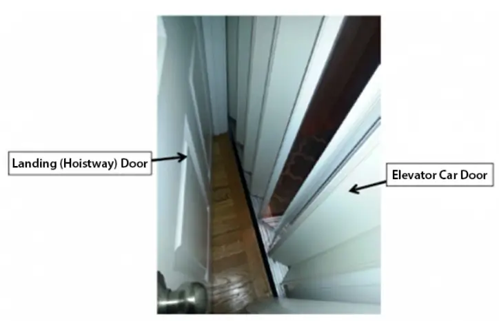 Home Elevator 3/4 × 4 Rule Compliance: Builder Safety Guide